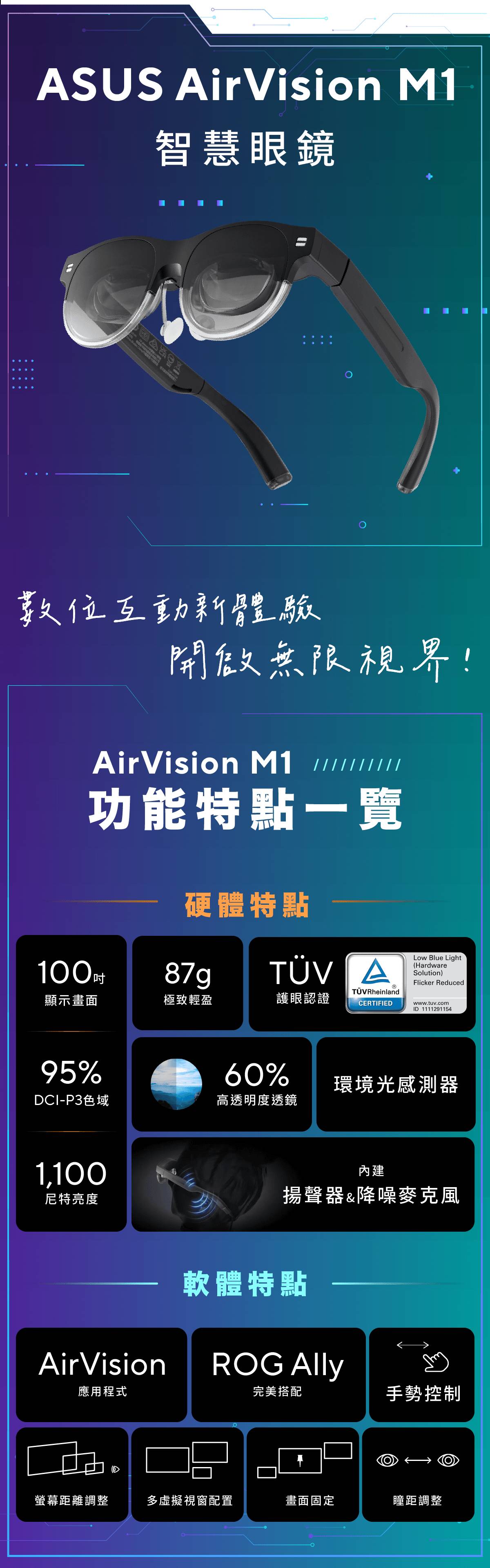 嘖嘖 | 【𝗔𝗦𝗨𝗦 AirVision M1 智慧眼鏡】100吋穿戴式顯示器全新體驗！