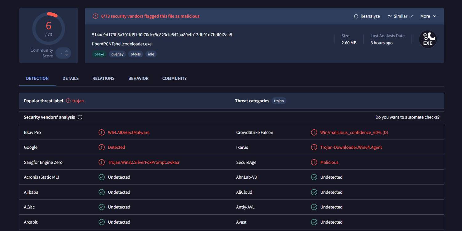 GitHub - Fadouse/Fiber-APC-NTCall-shellcodeloader: Fiber-APC-NTCall ...
