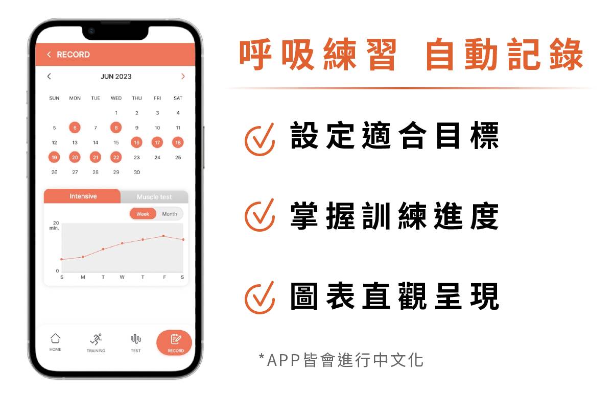 嘖嘖 | 走三步就氣喘吁吁？【 Ablefit 呼吸訓練器】只要 5 分鐘，訓練呼吸肌群、提升專注力⏰