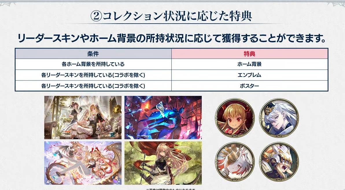 RE:【情報】公開未來規畫及介紹「Shadowverse: Worlds Beyond」的部分繼承要素公告 @闇影詩章 Shadowverse ...