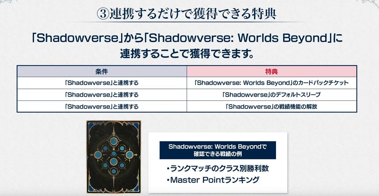 RE:【情報】公開未來規畫及介紹「Shadowverse: Worlds Beyond」的部分繼承要素公告 @闇影詩章 Shadowverse 哈啦板 - 巴哈姆特