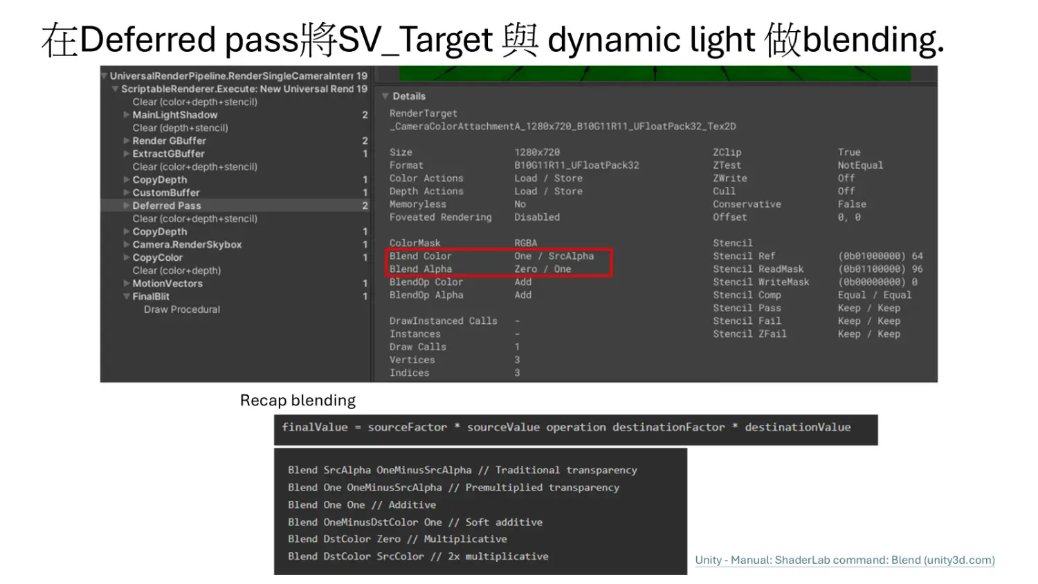 [達人專欄] 【Frame Interpolation】專題系列 #3 ：Unity G-buffer (看URP source code ...