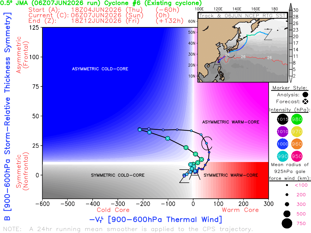 Re: [討論] 91W JTWC：SS - TY_Research板 - Disp BBS