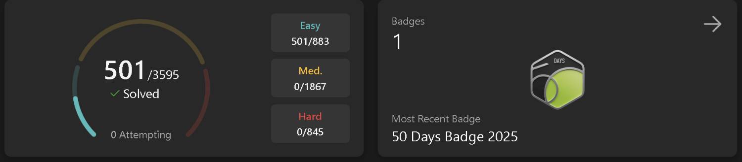 學PYTHON + LEETCODE刷500簡單題的心得 - ycze8795的創作 - 巴哈姆特